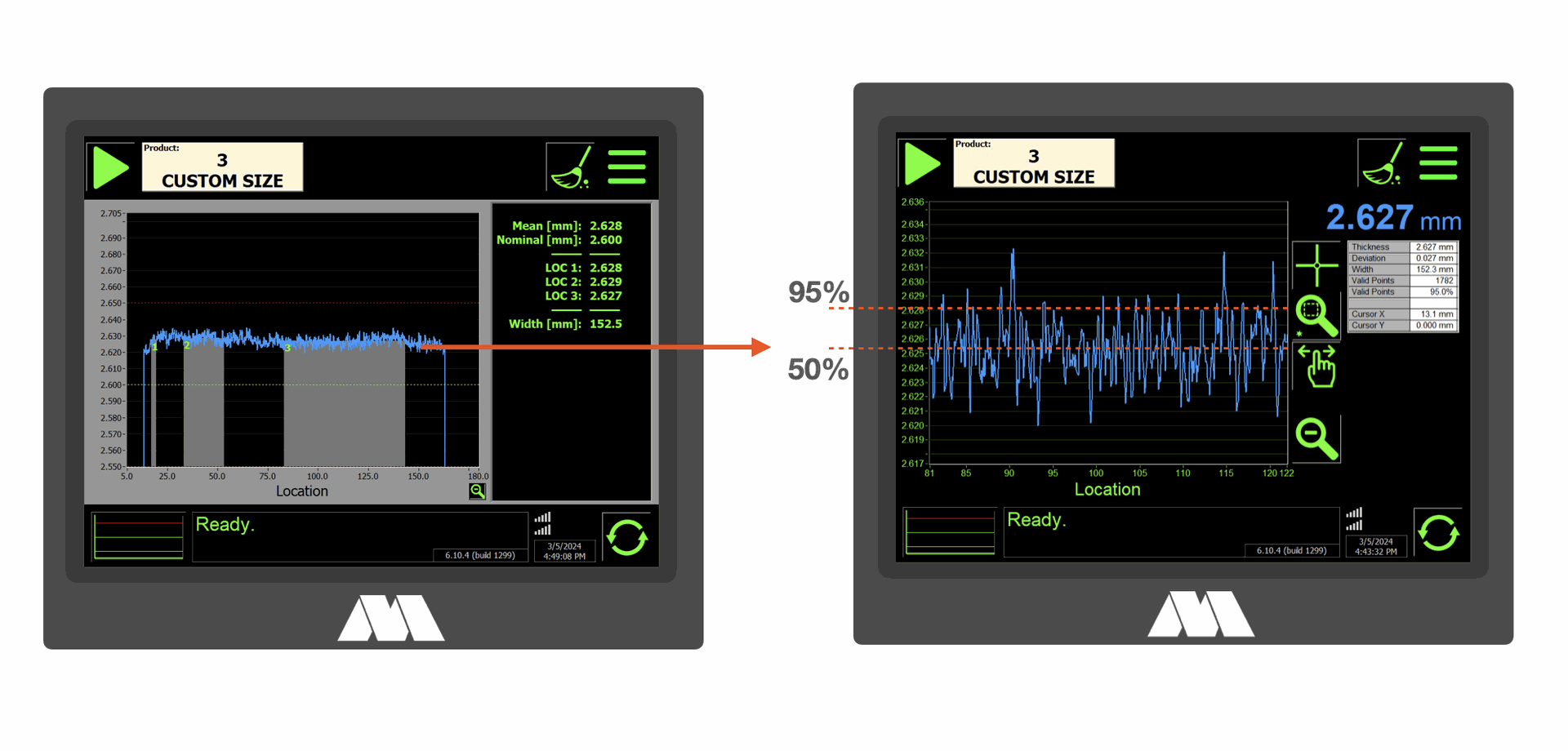 Continuous Thickness Monitoring for Industrial Processes | Mate Gauge